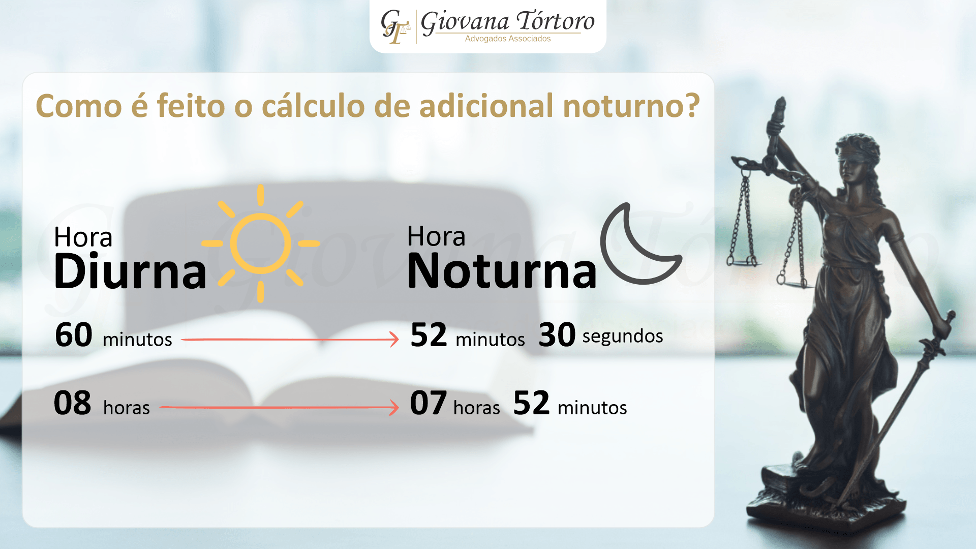 Direito ao Adicional Noturno – Principais Direitos dos Trabalhadores ...